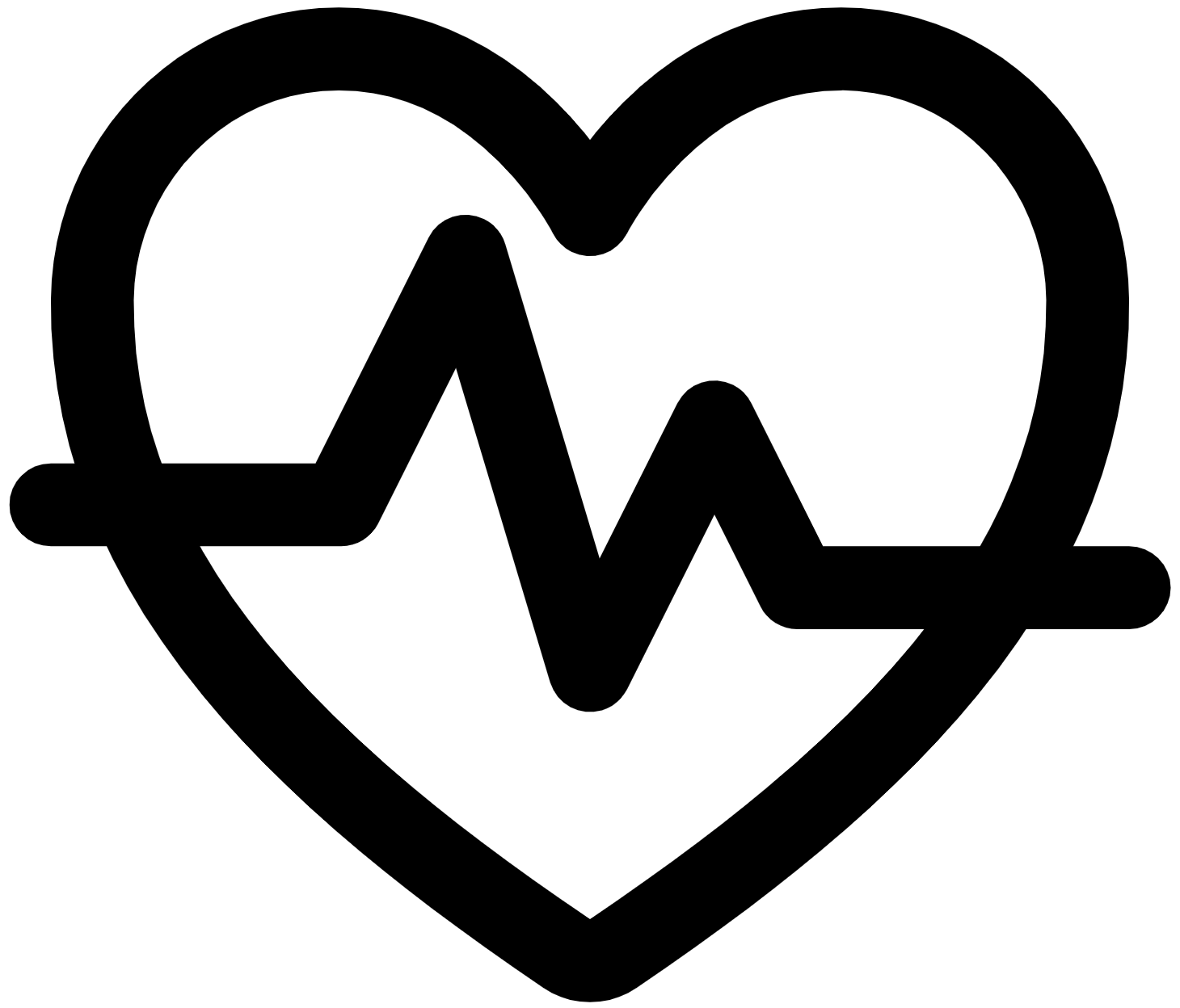 Module PMSI MCO – CTI Santé